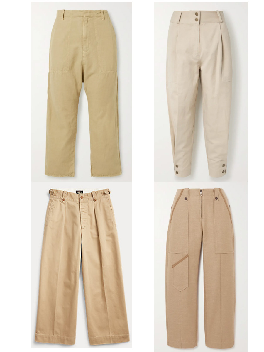 Khakis with an Edge — The Flair Index